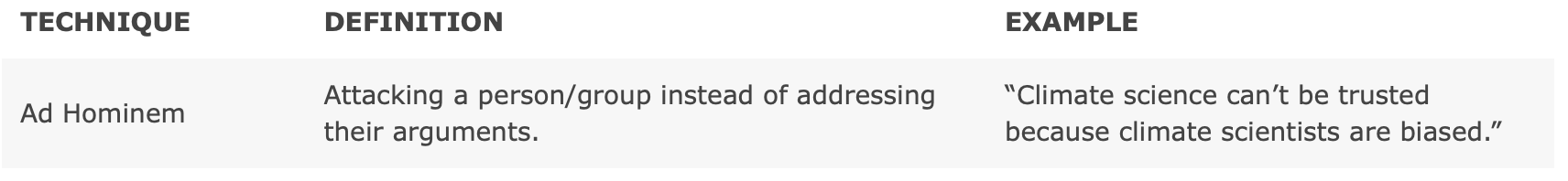 The 5 Techniques of Science Denial – Teach Psych Science