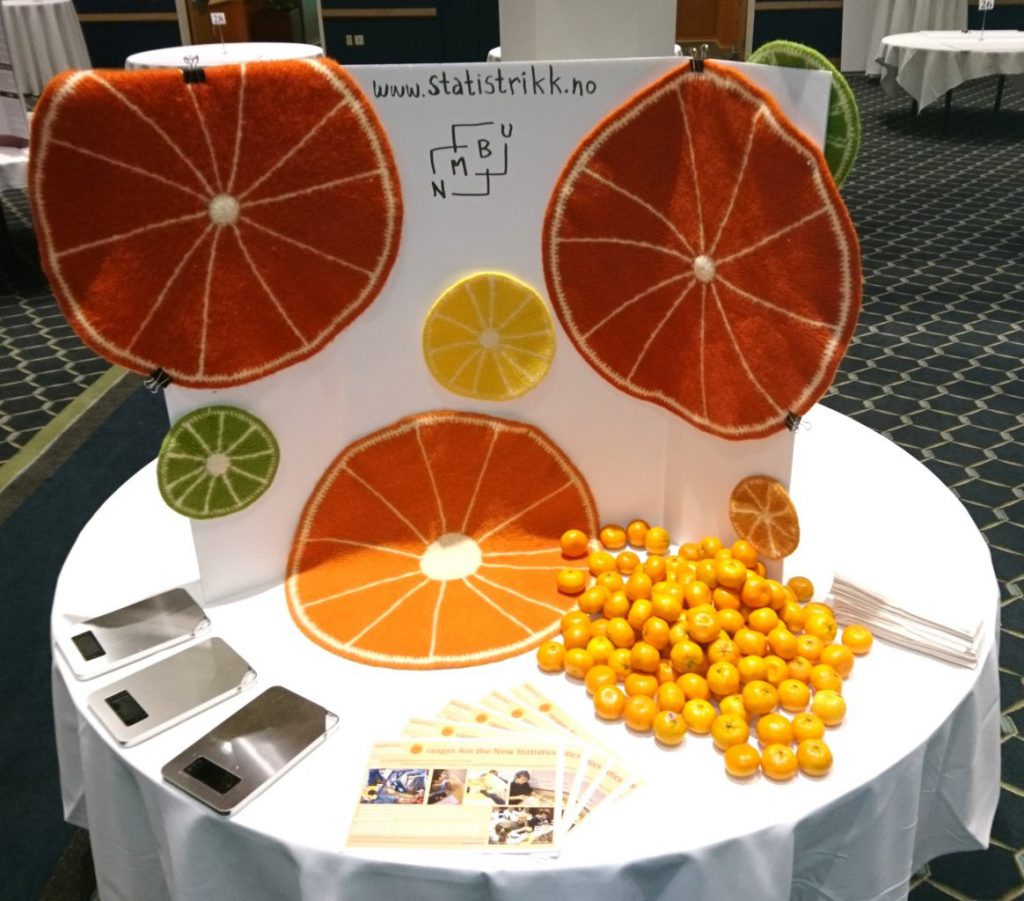 Activity Orange You Glad For Descriptive Statistics Teach Psych Science activity-orange-you-glad-for-descriptive-statistics-teach-psych-science